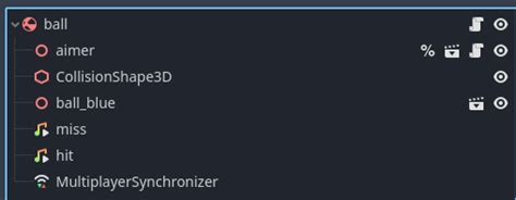 Multiplayersynchronizer Fighting With Authority Rgodot
