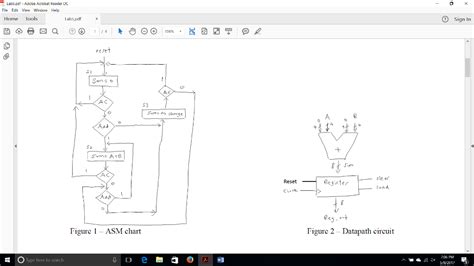 How Do You Create The VHDL Codes And Implement It Chegg