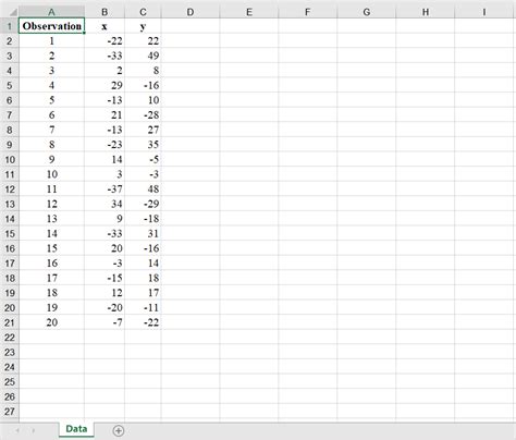 The Following 20 Observations Are For Two Quantitative Varia Quizlet