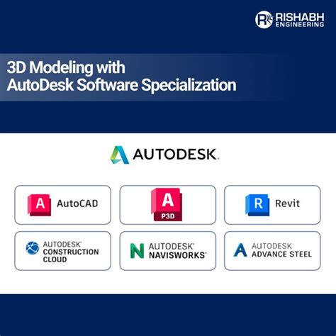 Learn About Autodesks Cad And 3d Modeling For Engineering Rishabh Engineering Services