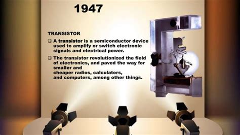 Evolution Of ICT In Education PPTX Physics Science