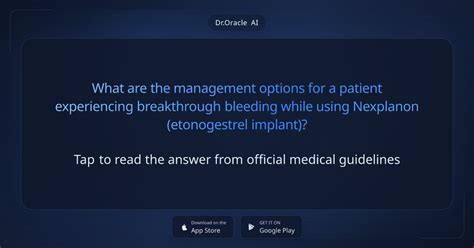 What Are The Management Options For A Patient Experiencing Breakthrough