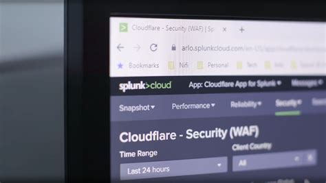 Splunk Clara Fication Customizing Simplexml Dashboards With Inline Css Splunk