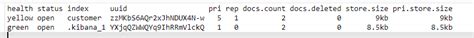 C Invalid Nest Response Built From A Unsuccessful Low Level Call On Post Stack Overflow