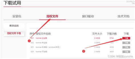 猿创征文 Linux之国产数据库人大金仓kingbasees单机安装kingbasees数据库 安装linux版本 Csdn博客