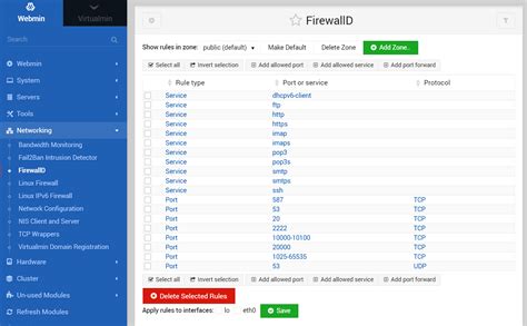 FirewallD Invalid Zones By Ramin Help Home For Newbies Virtualmin Community