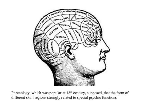 Lecture1 Introduction To Psychophysiology