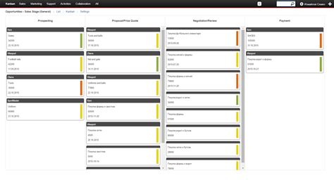 Kanban View Suitecrm Module
