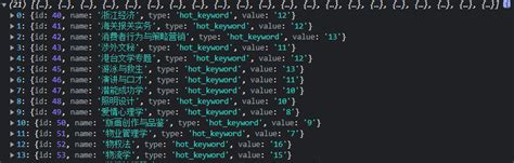 修改后台传过来的json数据中对象的属性 宁静方能致远 博客园