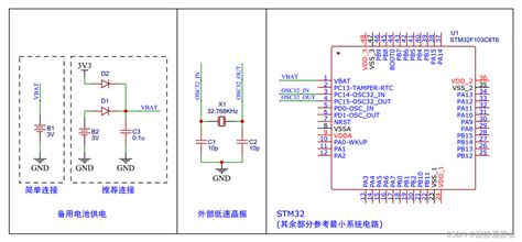 Stm32学习笔记九——rtc实时时钟andbkp备份寄存器andpwr电源控制stm32f103 Rtc备份 Csdn博客
