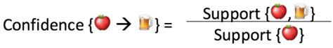 Understanding And Implementation Of Apriori Algorithm With Python Support Confidence And Lift
