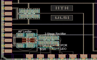 Low Drop Out Voltage Regulator Download Scientific Diagram