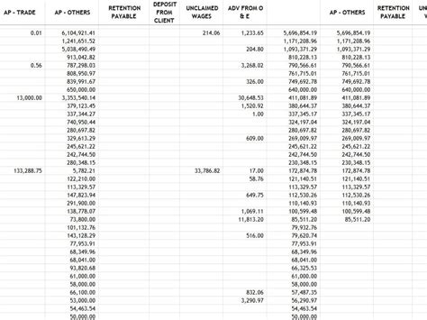 DATA ENTRY OR SPREADSHEET Upwork