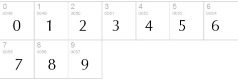 Interface SSi Font FontZone Net