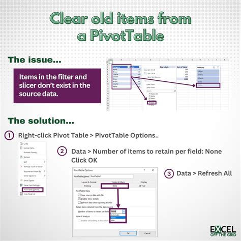 how to fix a common pivottable issue in excel mark proctor posted on