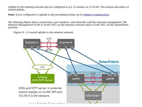 Configure L3 Routed Uplinks To External Network Dell Emc Smartfabric Services With Poweredge