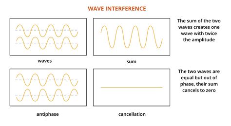 Index Of Images XRD Module