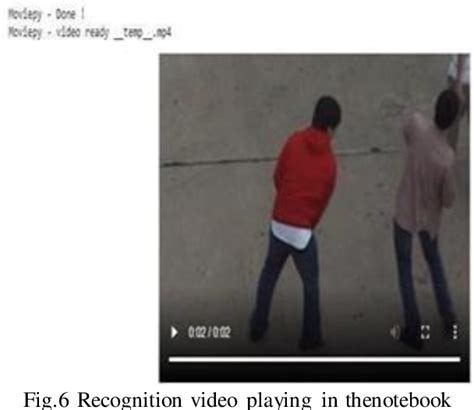 Figure 3 From Deep Neural Network Approaches For Video Based Human