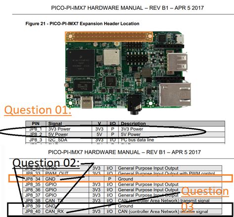Pico Pi Imx7 Editing And Recoverylinux 419x Page 9 Linux