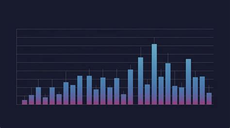 Interactive Charts Examples And How You Can Make Them