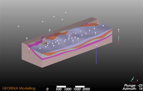 3d Geological Modelling Implict And Explicit Georeka Software