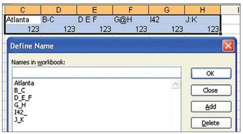 Quickly Create Many Range Names Excel Tips Mrexcel Publishing