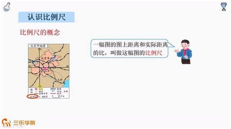 比例尺 测量工具 搜狗百科