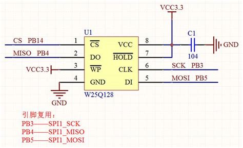 stm32的spi通信（2）——模擬spi 每日頭條