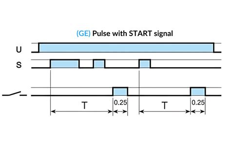 Guide To Time Relays How To Choose And Use In Your Project