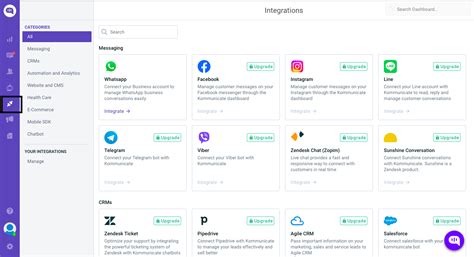 Telegram Integration · Developer Docs Kommunicate