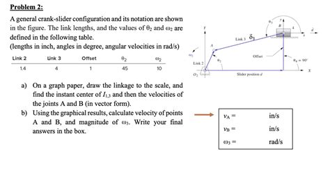 SOLVED Problem A General Crank Slider Configuration And Its Notation Are Shown In The Figure