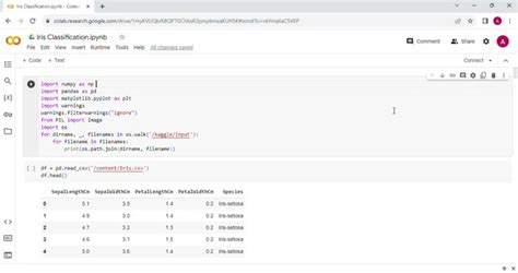 Aishwarya Ts On Linkedin Internship Bharatintern Machinelearning Irisclassification