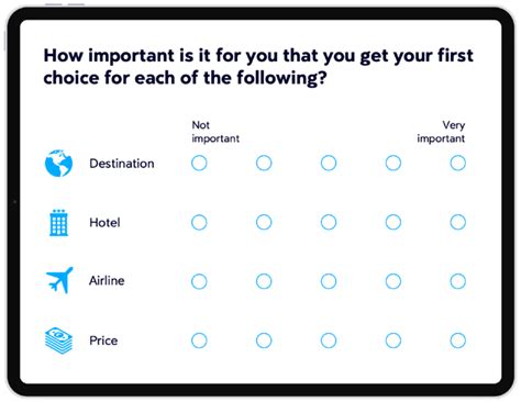 Conjoint Analysis Tips For Understanding Digital Products And Consumer Shopping Experiences