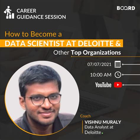 Board Infinity On Linkedin Datascience Datascientist Dataanalytics Artificialintelligence…