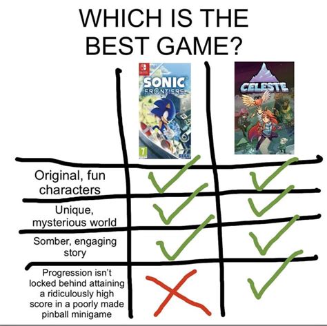 Dracula Goes 3d Castlevania 64 Legacy Of Darkness Castlevania Move To The Third Dimension On