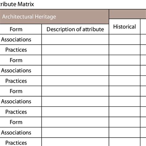 To Illustrate The Value Structure Download Scientific Diagram