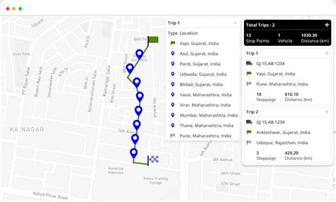 Route Optimization Wavestechx