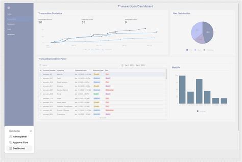 Cant Create App From Retool Templates 💬 App Building Retool Forum