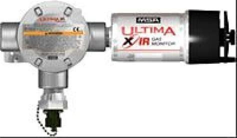 New Gas Monitors With Hart Envirotech Online
