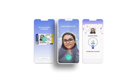 Biometric Identity Verification Imperative