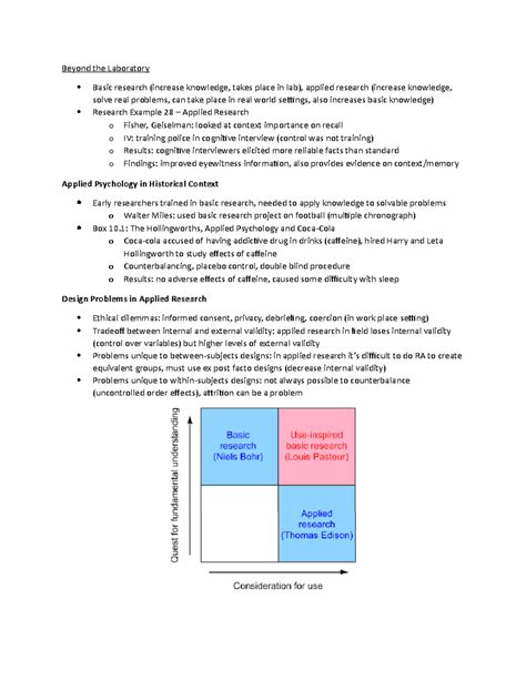 Summary Advanced Research Methods In Psychology Chapter 10 Beyond The Laboratory Basic