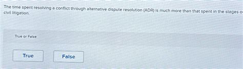 Solved The Time Spent Resolving A Conflict Through