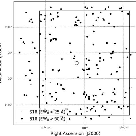 Map Of The Large Scale Structure Of Laes At Z ≈ 5 7 In The Sc4k Survey Download Scientific