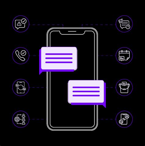 What Is Transactional Sms A Complete Guide To Transactional Communication And Messages