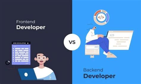 Frontend Vs Backend A Dynamic Duo In Tech In The World Of Web