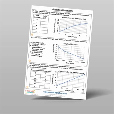 Introducing Line Graphs Year 4 Statistics Resource Pack Classroom