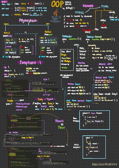 Tips Oop Final Tdhyqlnotess Object Oop Quick Declare Object Class