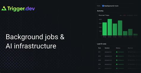 Generate Og Images Using Satori Triggerdev