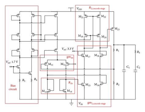 The Proposed Linear Regulator Download Scientific Diagram