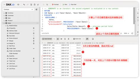 【bi比较】dax时间智能函数，与sql Tableau对比 Tableau喜乐君 敏捷bi布道师